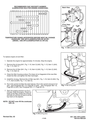 Bobcat 641, Bobcat 642, Bobcat 643 Skid steers Service Repair Manual | PDF