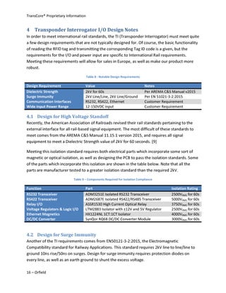 RFID System Design | PDF