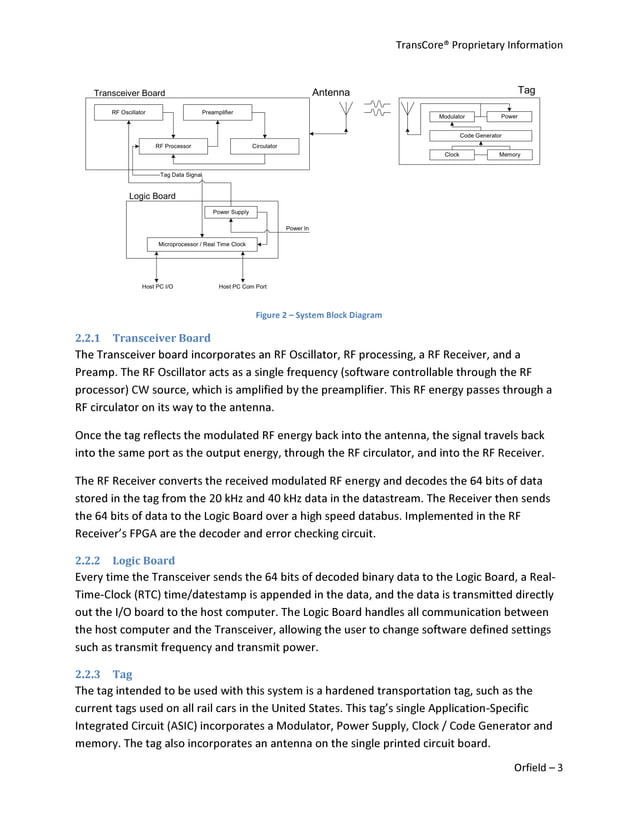 RFID System Design | PDF | Computing | Technology & Computing