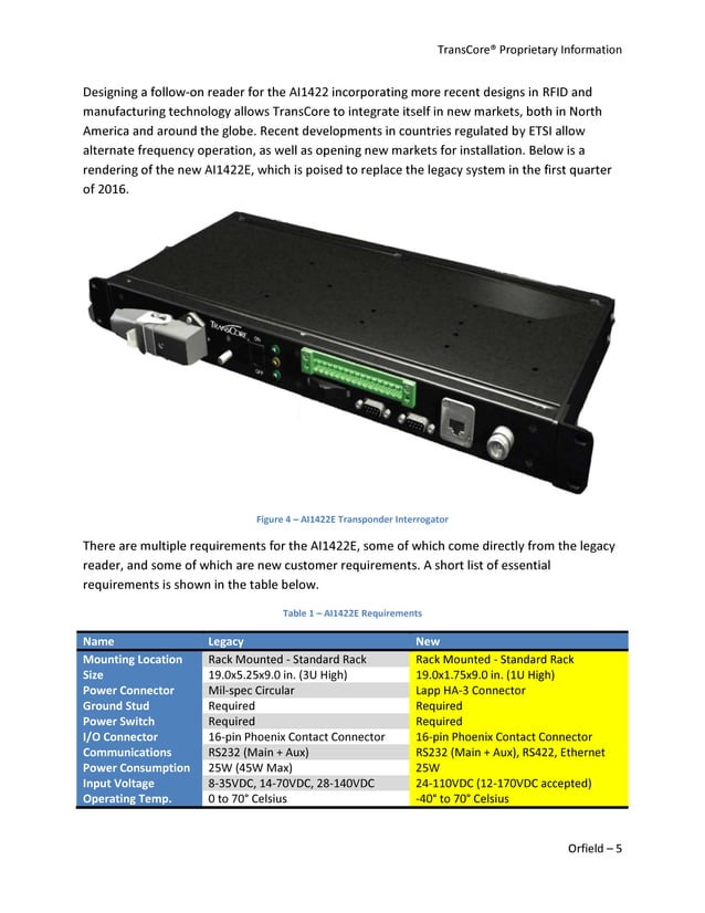RFID System Design | PDF | Computing | Technology & Computing