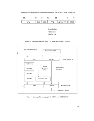 A Review of Memory Allocation and Management in Computer Systems | PDF