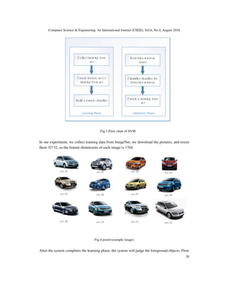 VEHICLE RECOGNITION USING VIBE AND SVM | PDF