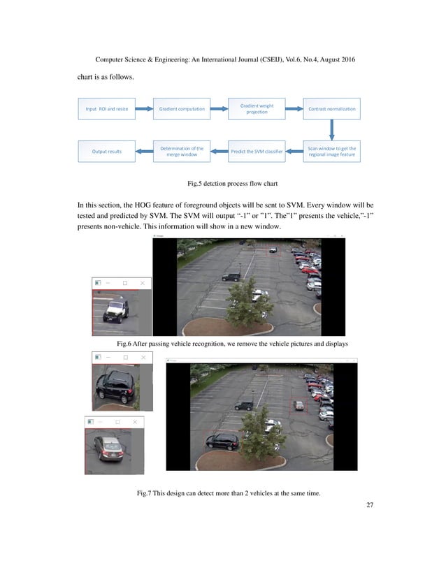 VEHICLE RECOGNITION USING VIBE AND SVM | PDF