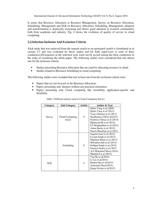 SYSTEMATIC LITERATURE REVIEW ON RESOURCE ALLOCATION AND RESOURCE ...