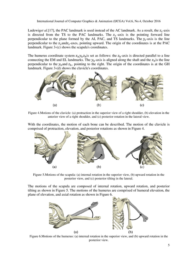 DATA-DRIVEN SHOULDER INVERSE KINEMATICS | PDF