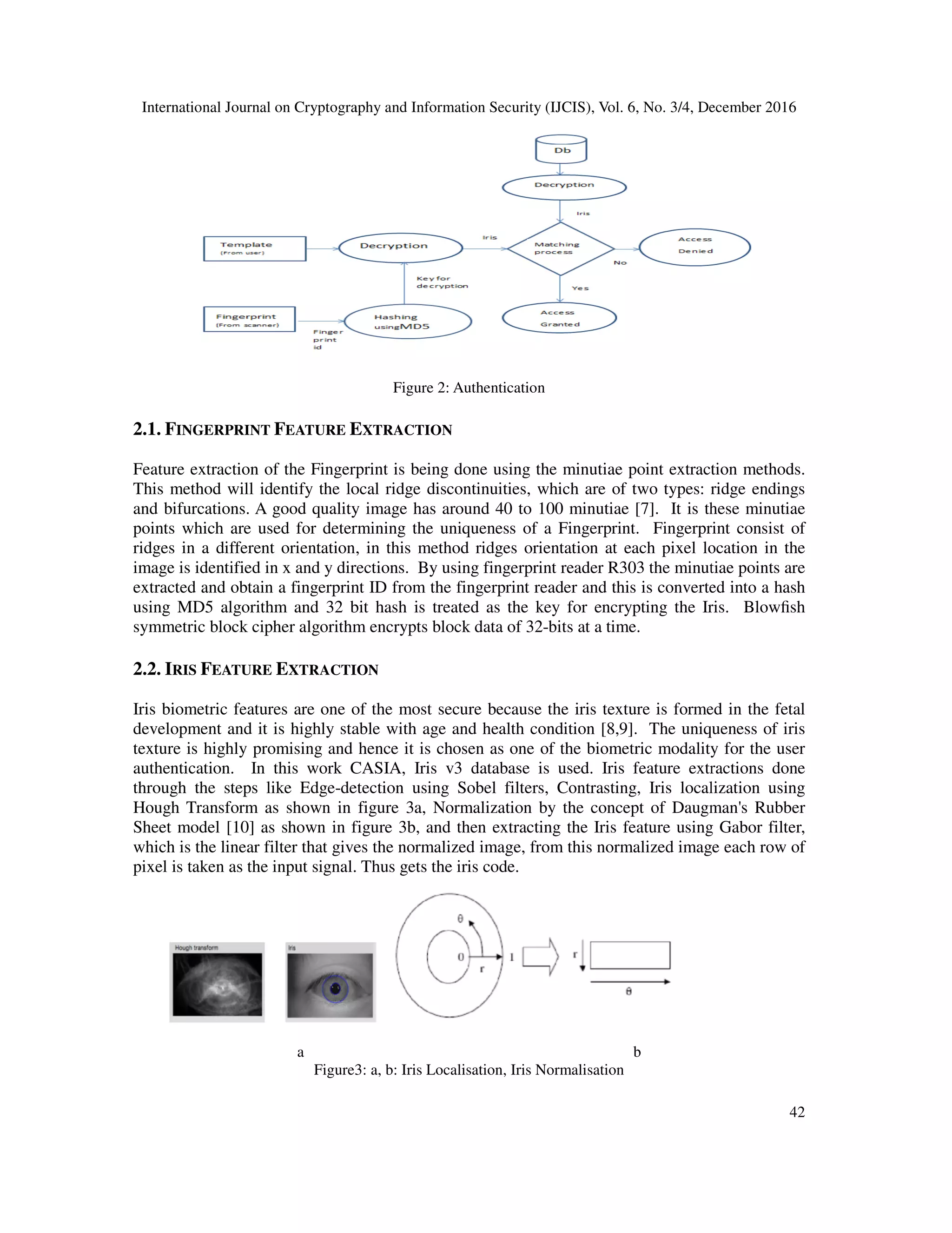 Multimodal Biometric Authentication Secured Encryption Of Iris Using
