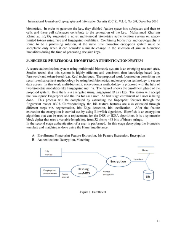 MULTIMODAL BIOMETRIC AUTHENTICATION: SECURED ENCRYPTION OF IRIS USING FINGERPRINT ID | PDF
