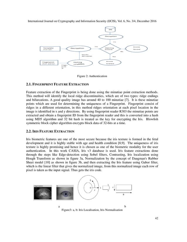Multimodal Biometric Authentication Secured Encryption Of Iris Using Fingerprint Id Pdf