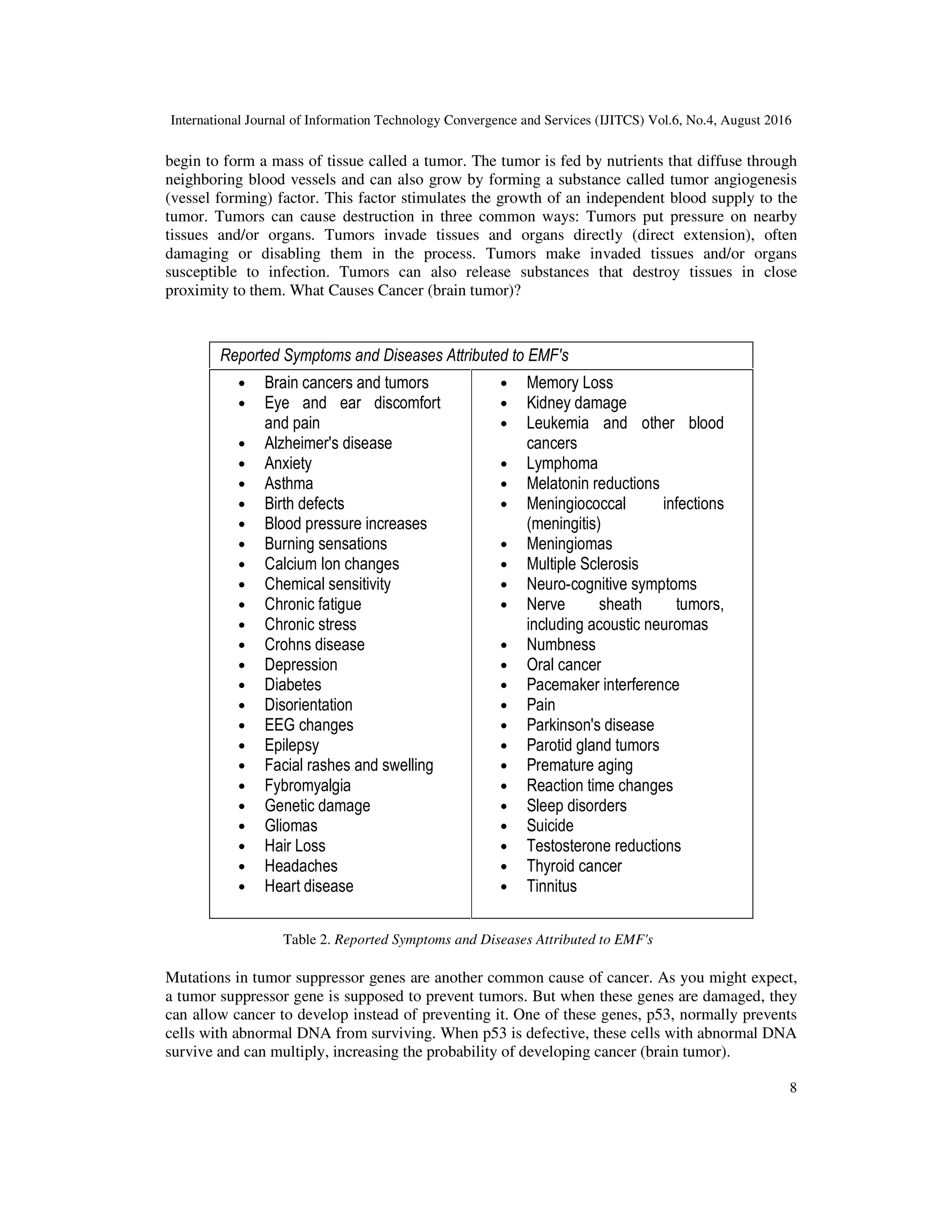 RESEARCH REVIEW FOR POSSIBLE RELATION BETWEEN MOBILE PHONE REDIATION ...