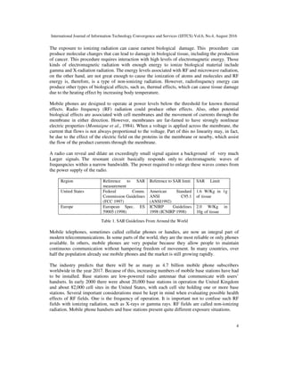RESEARCH REVIEW FOR POSSIBLE RELATION BETWEEN MOBILE PHONE REDIATION ...