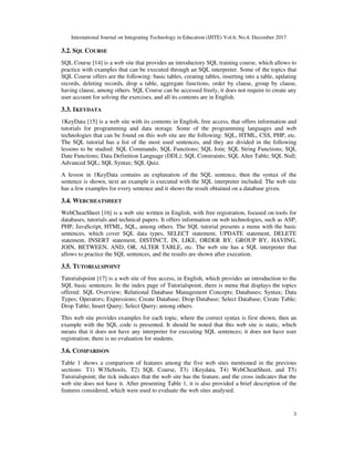 An Interactive Online Training Course for SQL Beginners | PDF