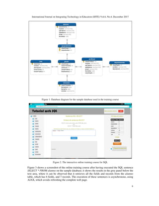 An Interactive Online Training Course for SQL Beginners | PDF