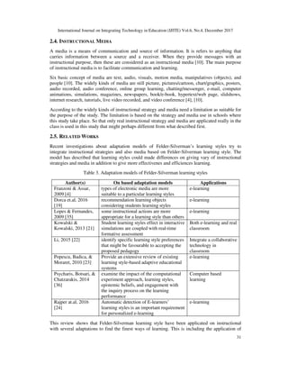 WHAT ARE THE SUITABLE INSTRUCTIONAL STRATEGY AND MEDIA FOR STUDENT LEARNING STYLES IN MIDDLE ...