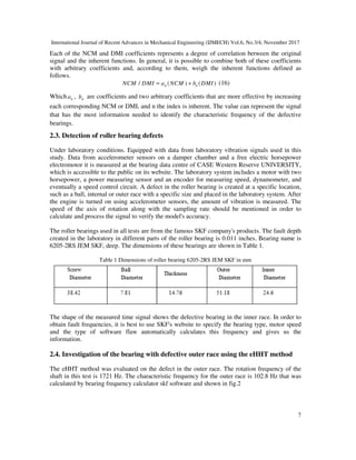 FAULT IDENTIFY OF BEARING USING ENHANCED HILBERT-HUANG TRANSFORM | PDF