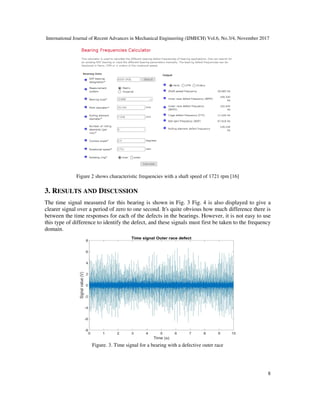 FAULT IDENTIFY OF BEARING USING ENHANCED HILBERT-HUANG TRANSFORM | PDF