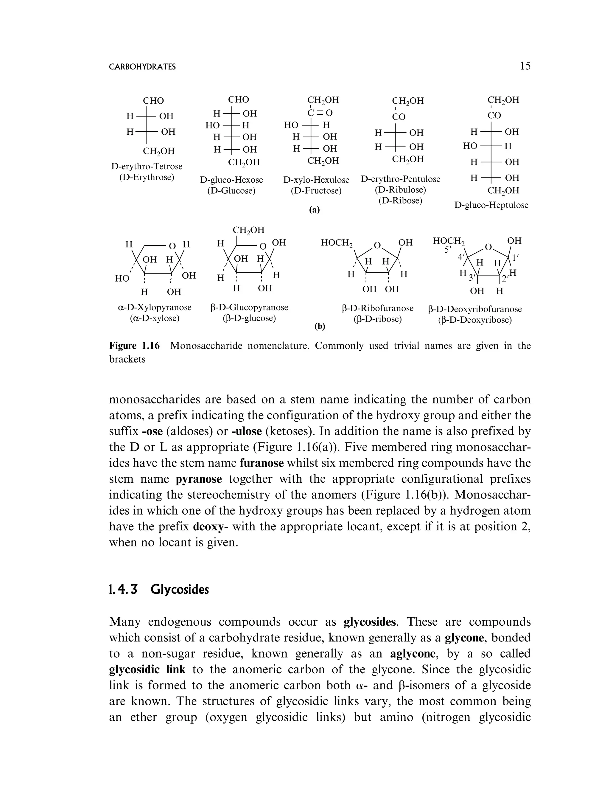 Fundamentals Of Medicinal Chemistry By Gareth Thomas | PDF