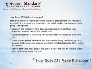 ATS - Overview | PPT