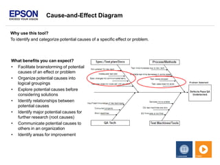 Problem Solving Toolkit_Final v1.0 | PPT