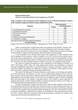 National Competency Based Teacher Standard | PDF