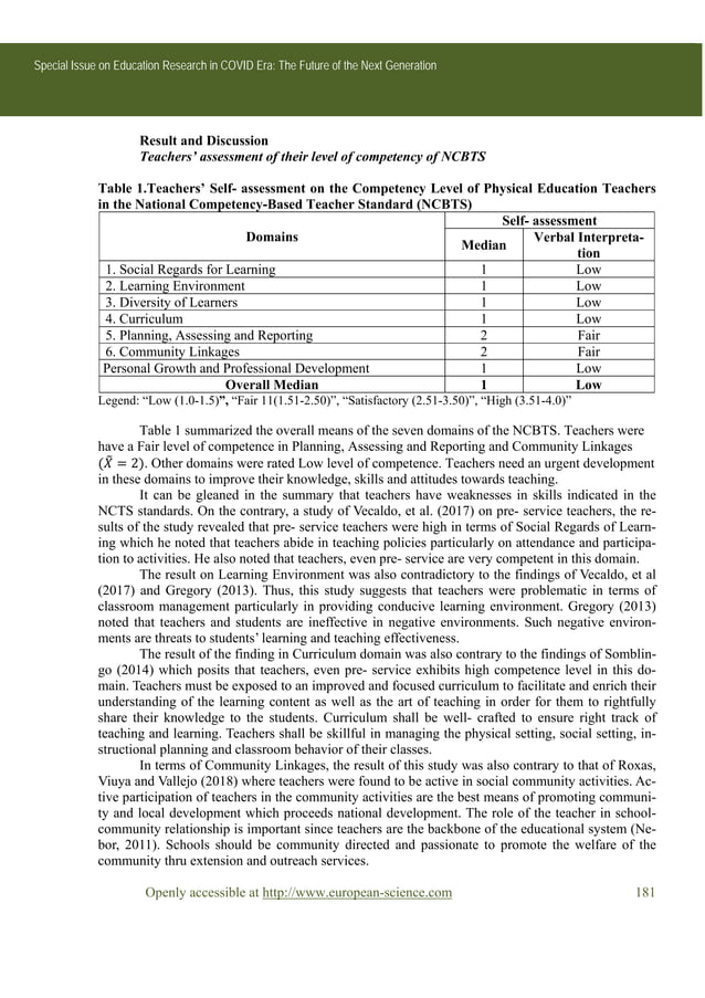 National Competency Based Teacher Standard | PDF
