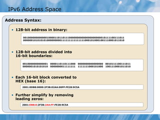 6421 b Module-04 | PPT