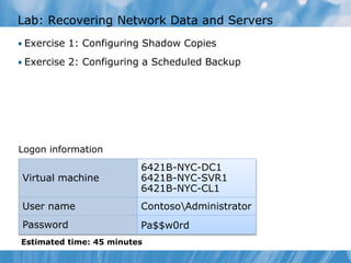 6421 b Module-13 | PPT