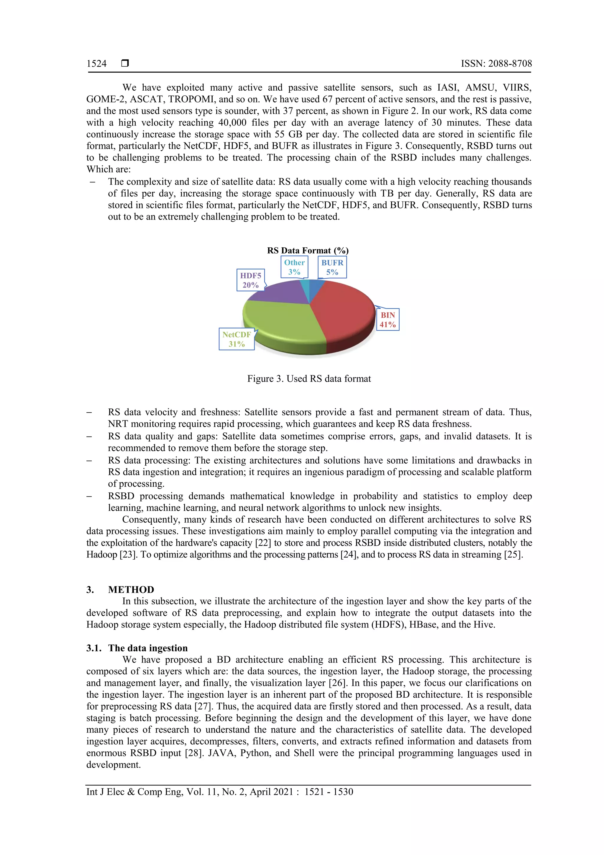 Big data and remote sensing: A new software of ingestion | PDF