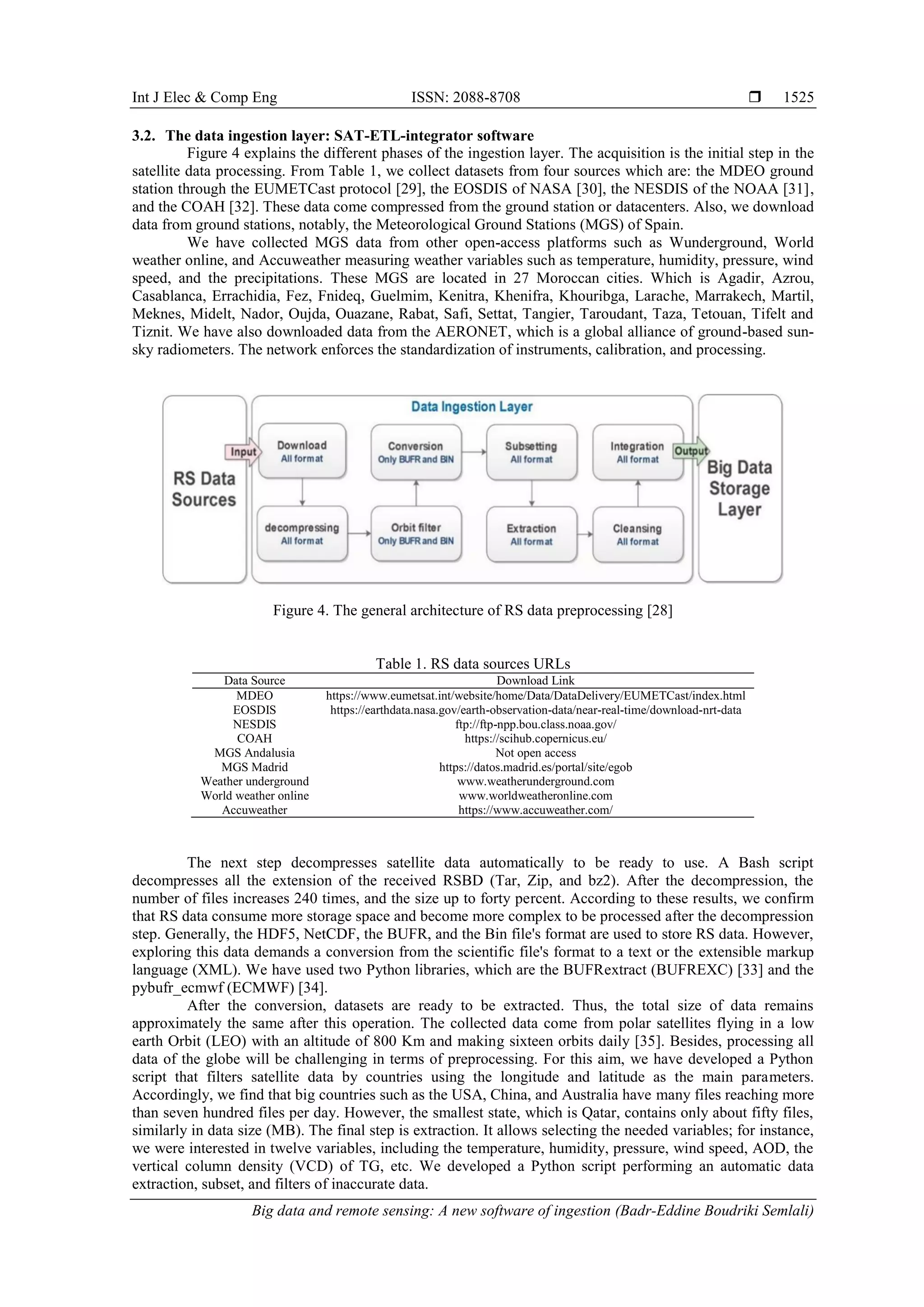 Big data and remote sensing: A new software of ingestion | PDF