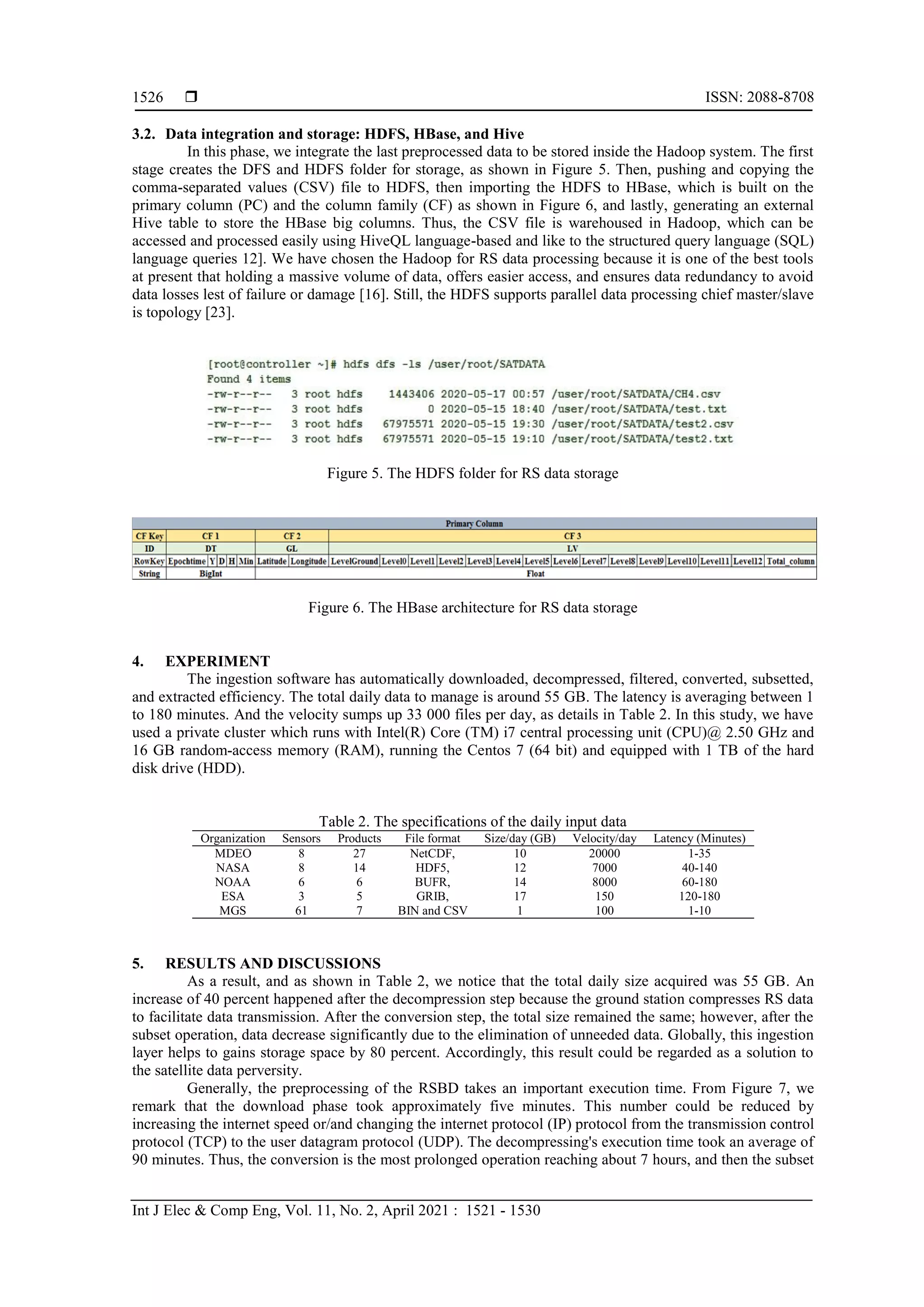 Big data and remote sensing: A new software of ingestion | PDF