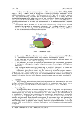 Big data and remote sensing: A new software of ingestion | PDF