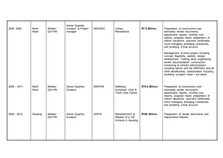 CURRICULUM_VITA_CHRIS revised 5 pm fbdm | DOCX