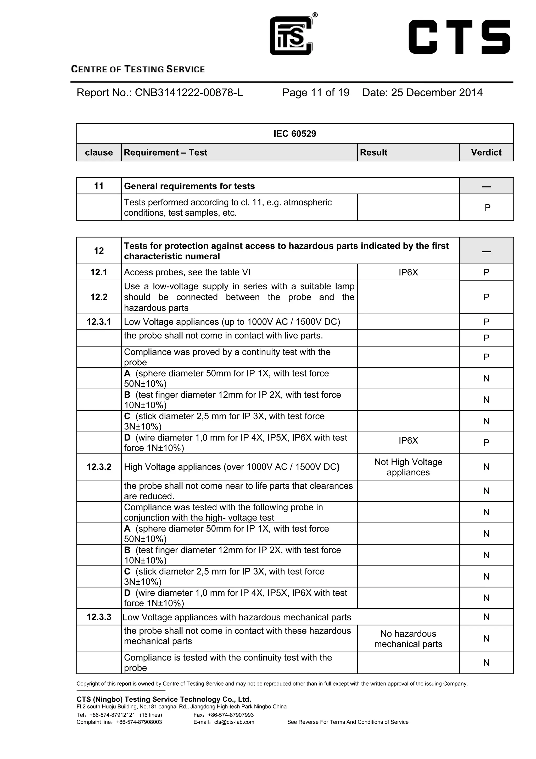 IP67 Test Report | PDF