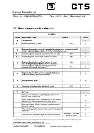 IP67 Test Report | PDF