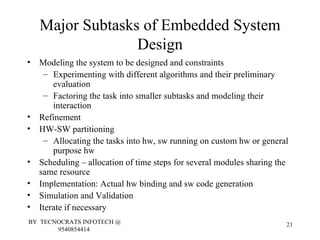 Buy Embedded Systems Projects Online | PPT
