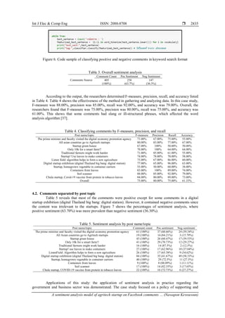 A sentiment analysis model of agritech startup on Facebook comments using naive Bayes classifier ...