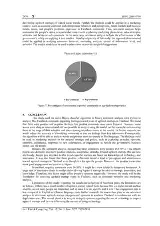 A sentiment analysis model of agritech startup on Facebook comments using naive Bayes classifier ...