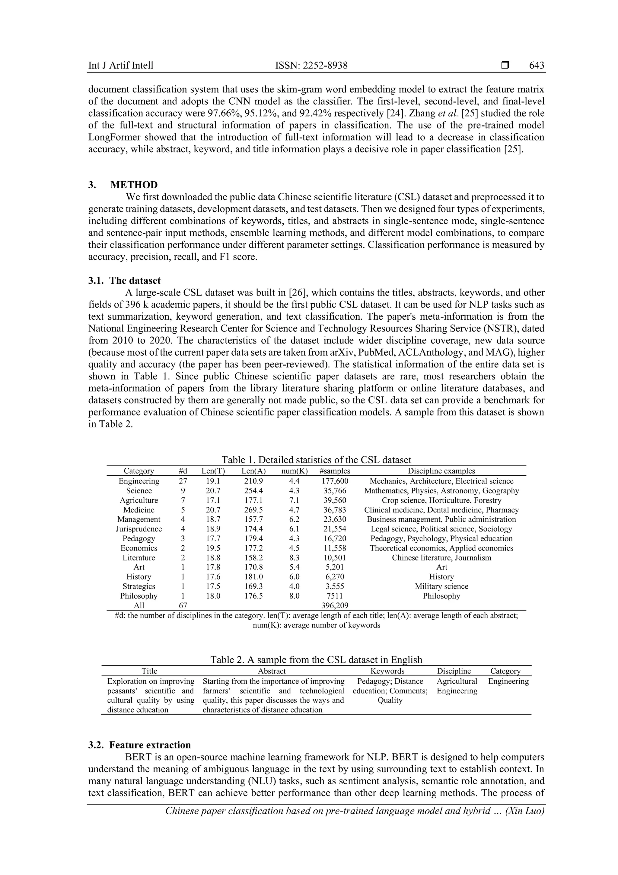 Chinese paper classification based on pre-trained language model and ...
