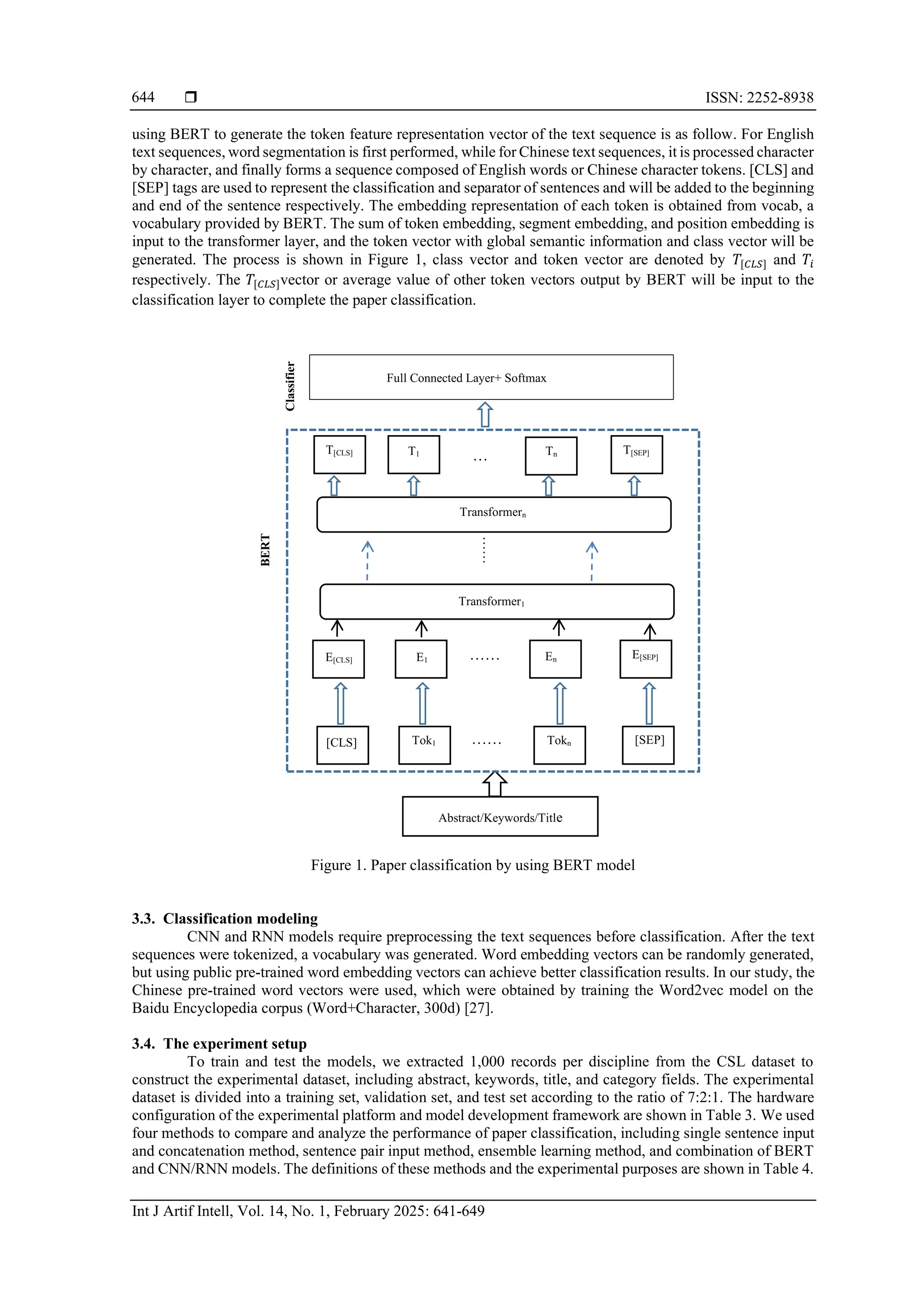 Chinese paper classification based on pre-trained language model and ...