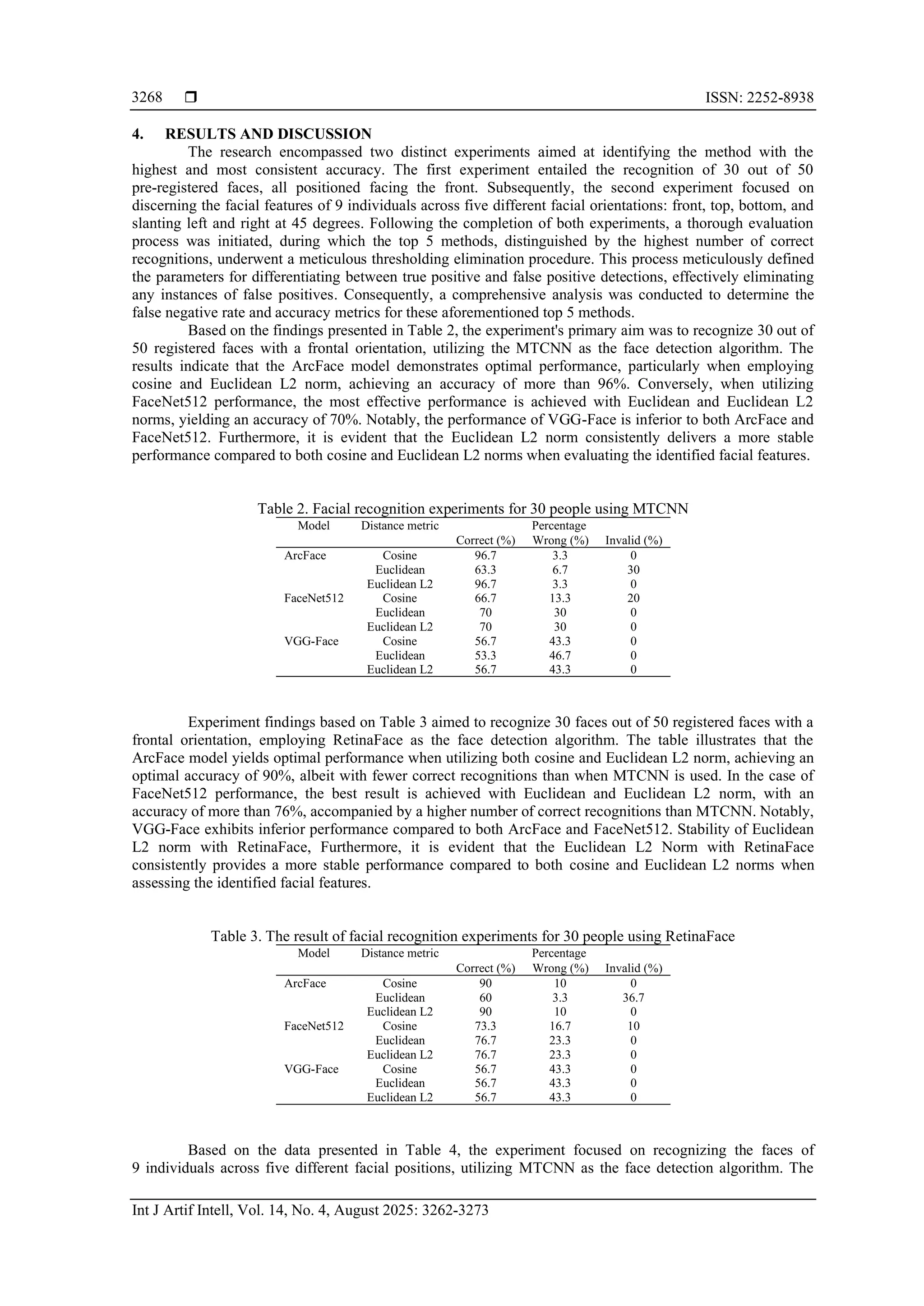 Enhancing touchless smart locker systems through advanced facial recognition technology: a ...