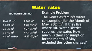 642742876-Water-and-Electric-meter-Reading-pptx [Autosaved].pptx