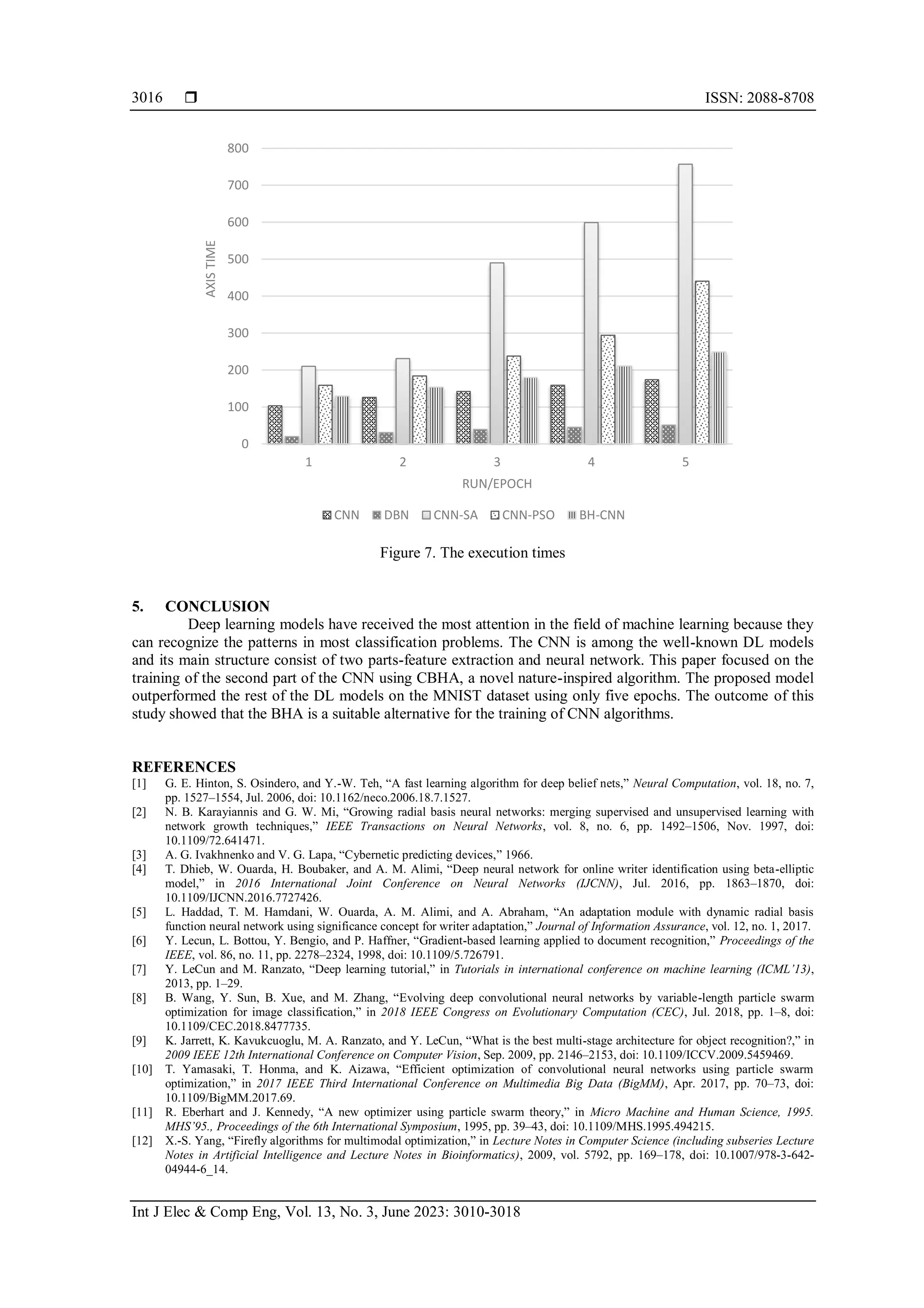 An Optimized Deep Learning Model For Optical Character Recognition Applications Pdf