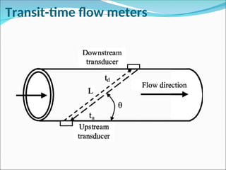 Flow-Measurement- it's definition , types, example ppt.ppt