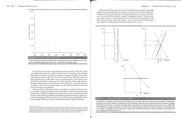 Pindyck microeconomics 6th edition text book | PDF | Commodities | Economy