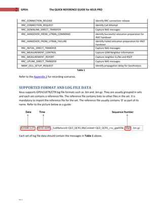 64307873 xeus-gpeh-analysis-quick-guide | PDF