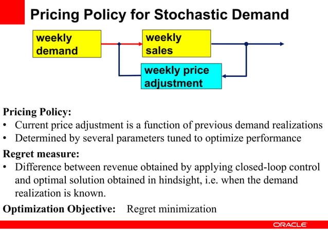 Markdown Optimization under Inventory Depletion Effect | PPT