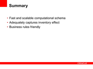 Markdown Optimization under Inventory Depletion Effect | PDF