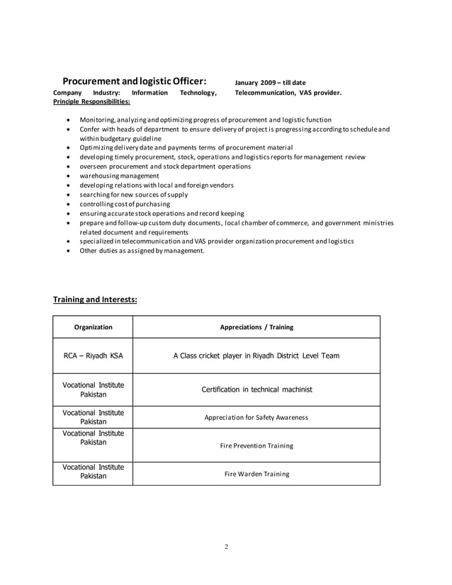 Wasim Azhar CV | PDF