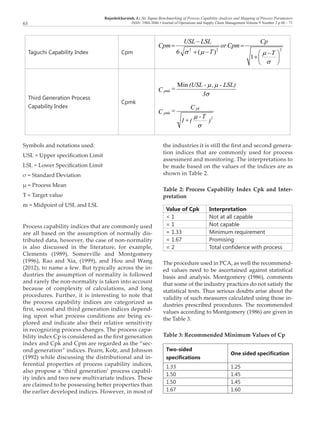 Operations Management: Six sigma benchmarking of process capability analysis and mapping of ...