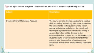 643923619-HUMSS-POWERPOINT.pptx jrueiieiwis | PPTX