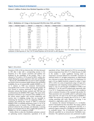 OPRD 2015 19 806 op5003769 (2) | PDF | Chemistry | Science